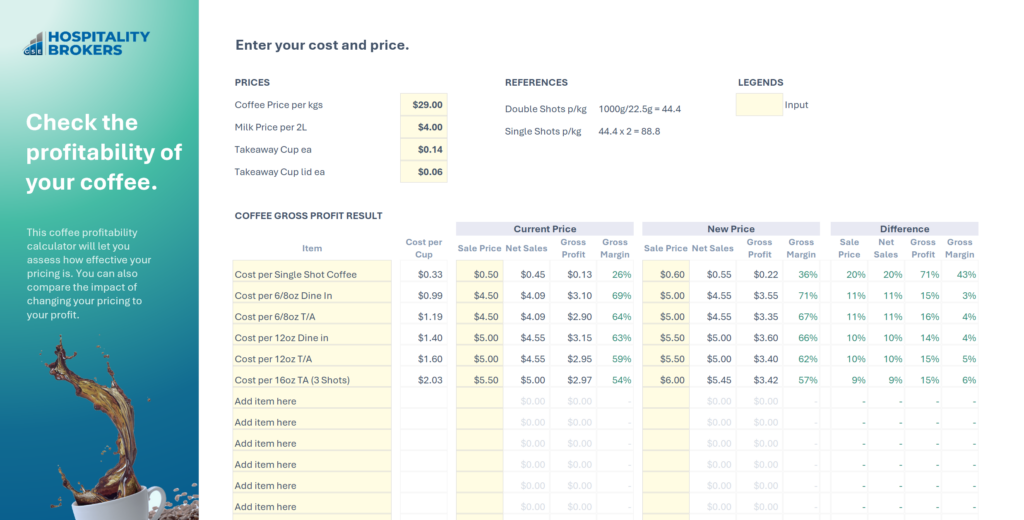 Coffee Costing Calculator - GSE Hospitality Brokers
